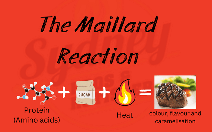 The Maillard Reaction: Enhancing BBQ Flavour with your Charcoal BBQ,